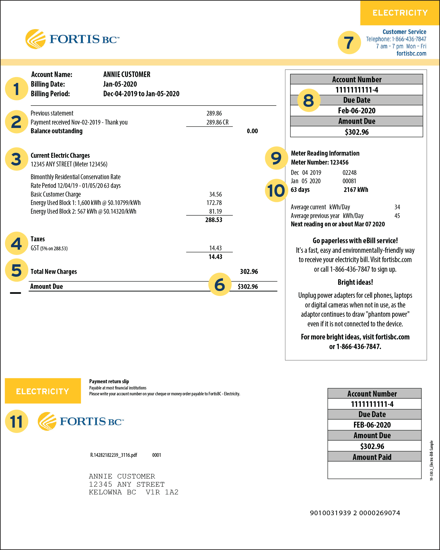 Electricity Bill Sample Electricity Bill Sample
