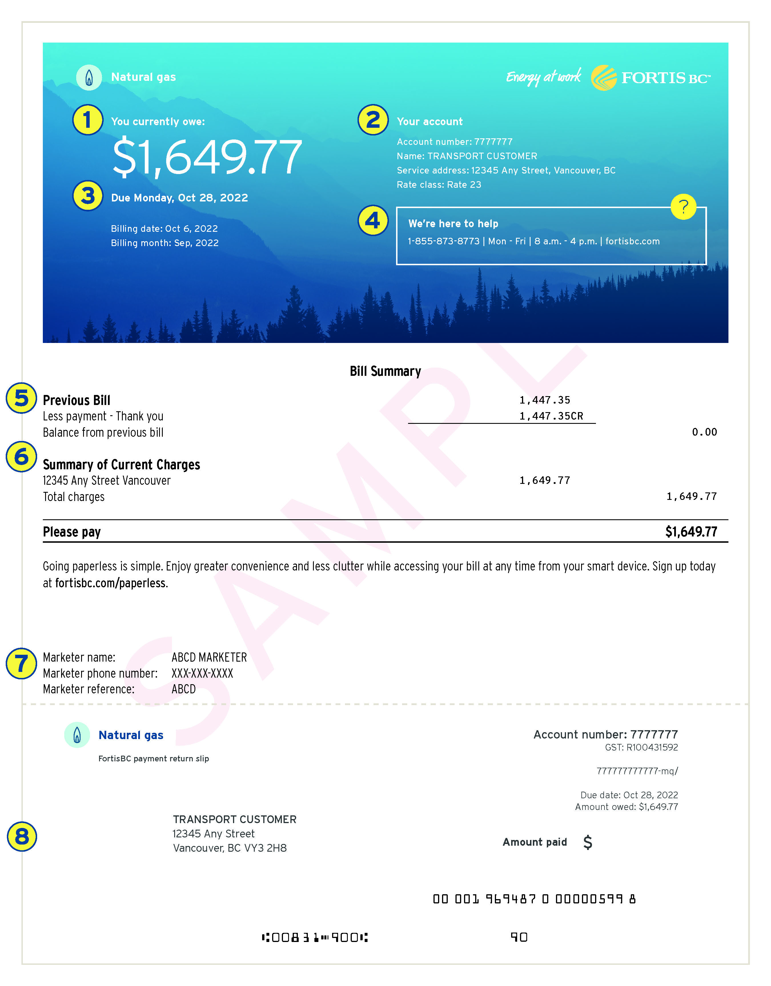 Understanding your bill