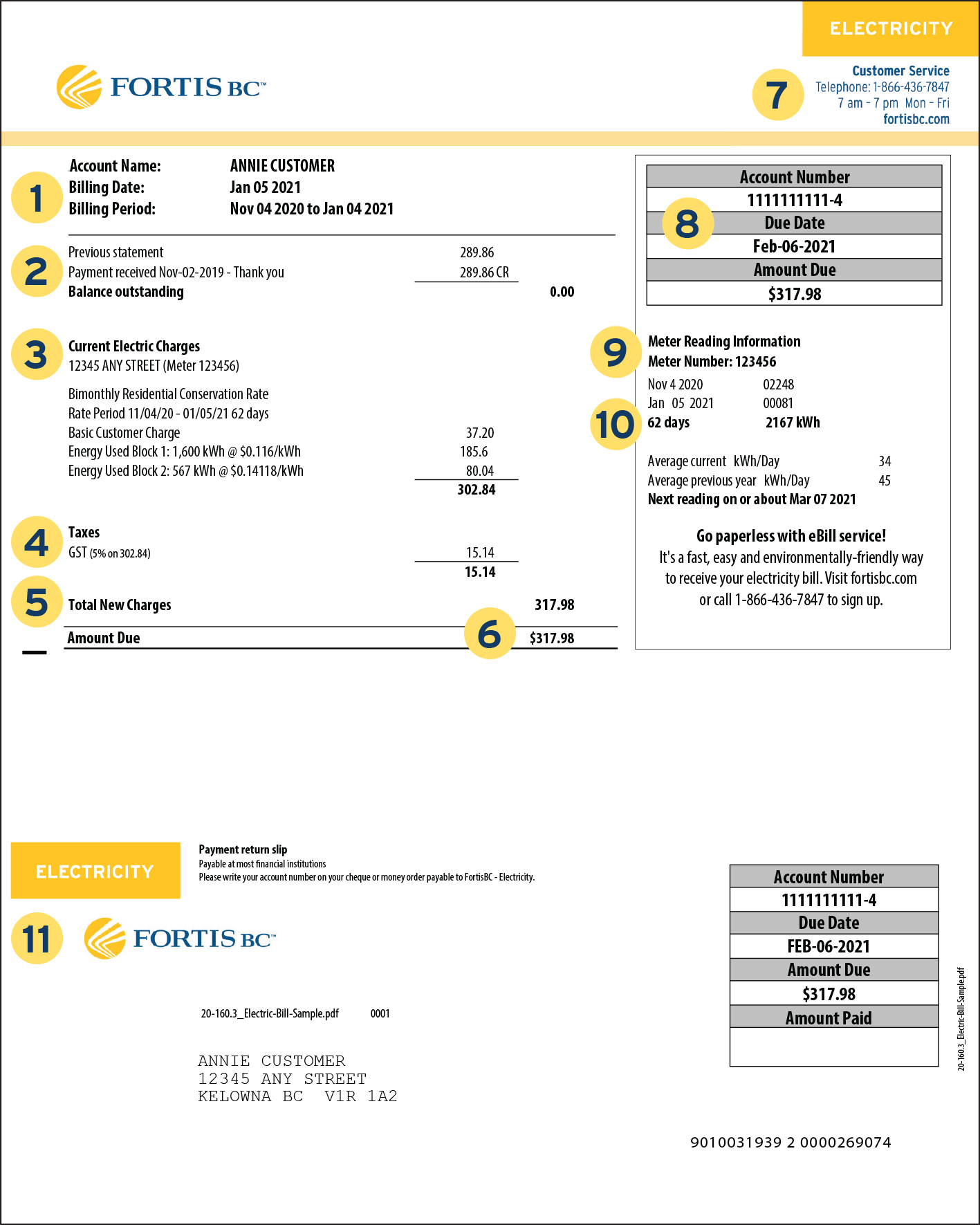 How To Read Your Electricity Bill