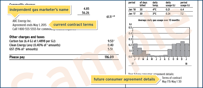 Guide to logging an online contract dispute Guide to logging an online contract dispute