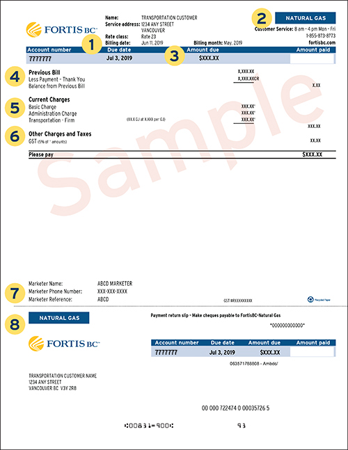 Understanding your bill